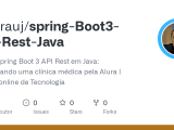 Spring Boot3 Api Rest Java Src Main Java Med Voll Api Paciente
