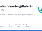 Github Piceatech Node Gitlab 2 Github Migrate Issues Milestones Etc