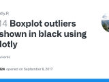 Boxplot Outliers Are Shown In Black Using Ggplotly Issue 1114