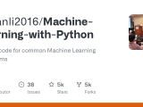 Machine Learning With Python Bayesian Learn To Rank Implicit Recsys
