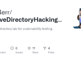 Github 1984err Activedirectoryhackinglab Active Directory Lab For