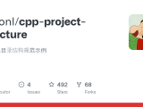 Github Hattonl Cpp Project Structure C 工程目录结构规范示例