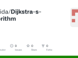 Github Kdfida Dijkstra S Algorithm