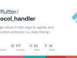 Protocol Handler Packages Protocol Handler Windows Windows Include