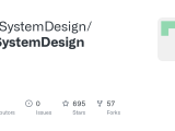 Github Ml Systemdesign Mlsystemdesign