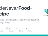 Github Coderjava Food Recipe Food Recipe Dicoding Challenge