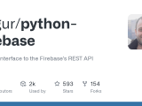 Python Firebase Examples Firebase Example Py At Master Ozgur Python