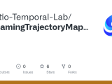 Network Graph Spatio Temporal Lab Streamingtrajectorymapmatching Github