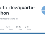 Github Quarto Dev Quarto Python Python Interface To Quarto Cli
