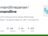 Getting Started Commandlineparser Commandline Wiki Github