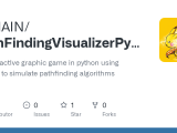Github Symain Pathfindingvisualizerpython An Interactive Graphic