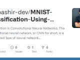 Github Mubashir Dev Mnist Classification Using Convolution Neural