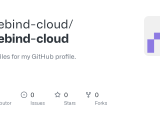 Github Codebind Cloud Codebind Cloud Config Files For My Github Profile