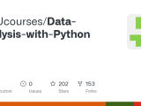 Data Analysis With Python Python Lecture Spring 2022 Md At Main