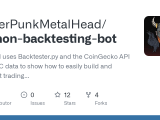 Github Cyberpunkmetalhead Python Backtesting Bot This Tool Uses