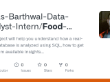 Github Vikas Barthwal Data Analyst Intern Food Delivery App Data