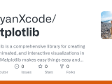 Github Anonymgit Matplotlib Matplotlib Is A Comprehensive Library