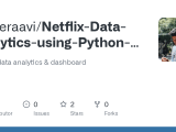Github Vinceraavi Netflix Data Analytics Using Python Powerbi