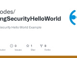 Github Srccodes Springsecurityhelloworld Spring Security Hello World