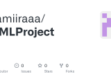 Github Saamiiraaa Htmlproject