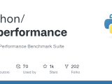 Github Python Pyperformance Python Performance Benchmark Suite