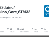 2 8 0 Milestone Github