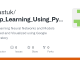 Github Vedastuk Deep Learning Using Python Deep Learning Neural