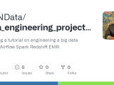 Github Jonndata Data Engineering Project Tutorial Following A