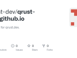 Github Qrust Dev Qrust Dev Github Io Website For Qrust Dev