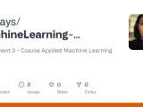 Github Isadays Machinelearning Assignment Assignment 3 Course