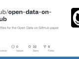 Github Github Open Data On Github Dataset Files For The Open Data On
