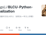 Github Liangsli Blcu Python Visualization Python数据可视化大作业 研究生一年级上学期