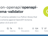 Openapi Schema Validator Openapi Schema Validator Shortcuts Py At