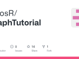 Github Volosr Graphtutorial