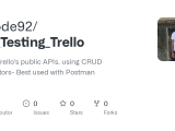 Github Slcode92 Api Testing Trello Tested Trello S Public Apis