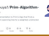 Github Delouya1 Prim Algorithm Java My Implementation To Prim S Algo