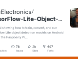 Tensorflow Lite Object Detection On Android And Raspberry Pi Deploy