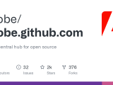 Github Adobe Adobe Github Adobe Central Hub For Open Source