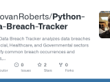 Github Donovanroberts Python Data Breach Tracker Python Data Breach