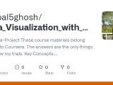 Github Prabal5ghosh Data Visualization With Python Coursera Project