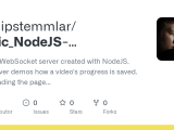 Github Phillipstemmlar Basic Nodejs Websocket Server A Basic