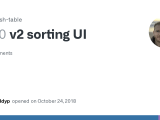 V2 Sorting Ui Issue 170 Plotly Dash Table Github