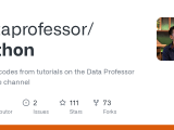 Github Dataprofessor Python Python Codes From Tutorials On The Data