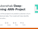 Github Githubsnehak Deep Learning Ann Project The Goal Of The