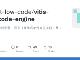 Github React Low Code Vitis Lowcode Engine Vitis 低代码引擎 图书 低代码平台开发实践