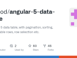 Github Ggmod Angular 5 Data Table Angular 5 Data Table With