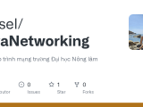 Github Vissel Javanetworking Mгґn Lбє P Trг Nh Mбєўng Trж б ќng дђбєўi Hб ќc Nгґng