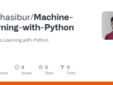 Github Net Hasibur Machine Learning With Python Machine Learning