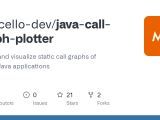 Github Marcello Dev Java Call Graph Plotter Project To Create And