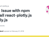 Issue With Npm Install React Plotly Js Plotly Js Issue 46 Plotly